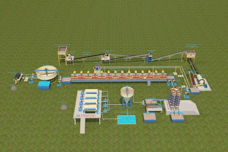 Copper Processing Plant - JXSC