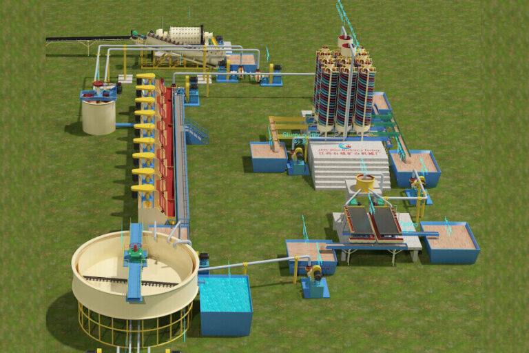 20TPH Tungsten Process Plant in Korea - JXSC