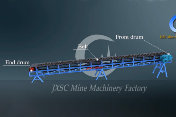Belt Conveyor - JXSC