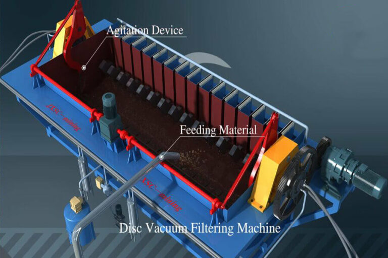 Disc Vacuum Filter - JXSC