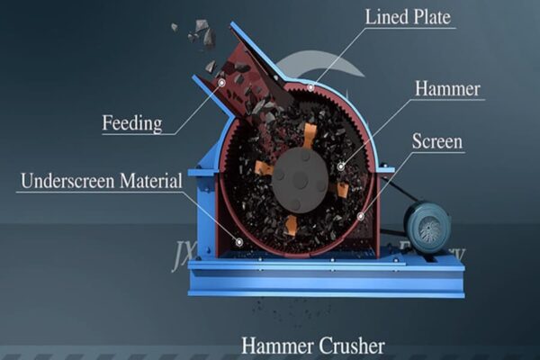 Hammer Crushers Manufacturer - JXSC